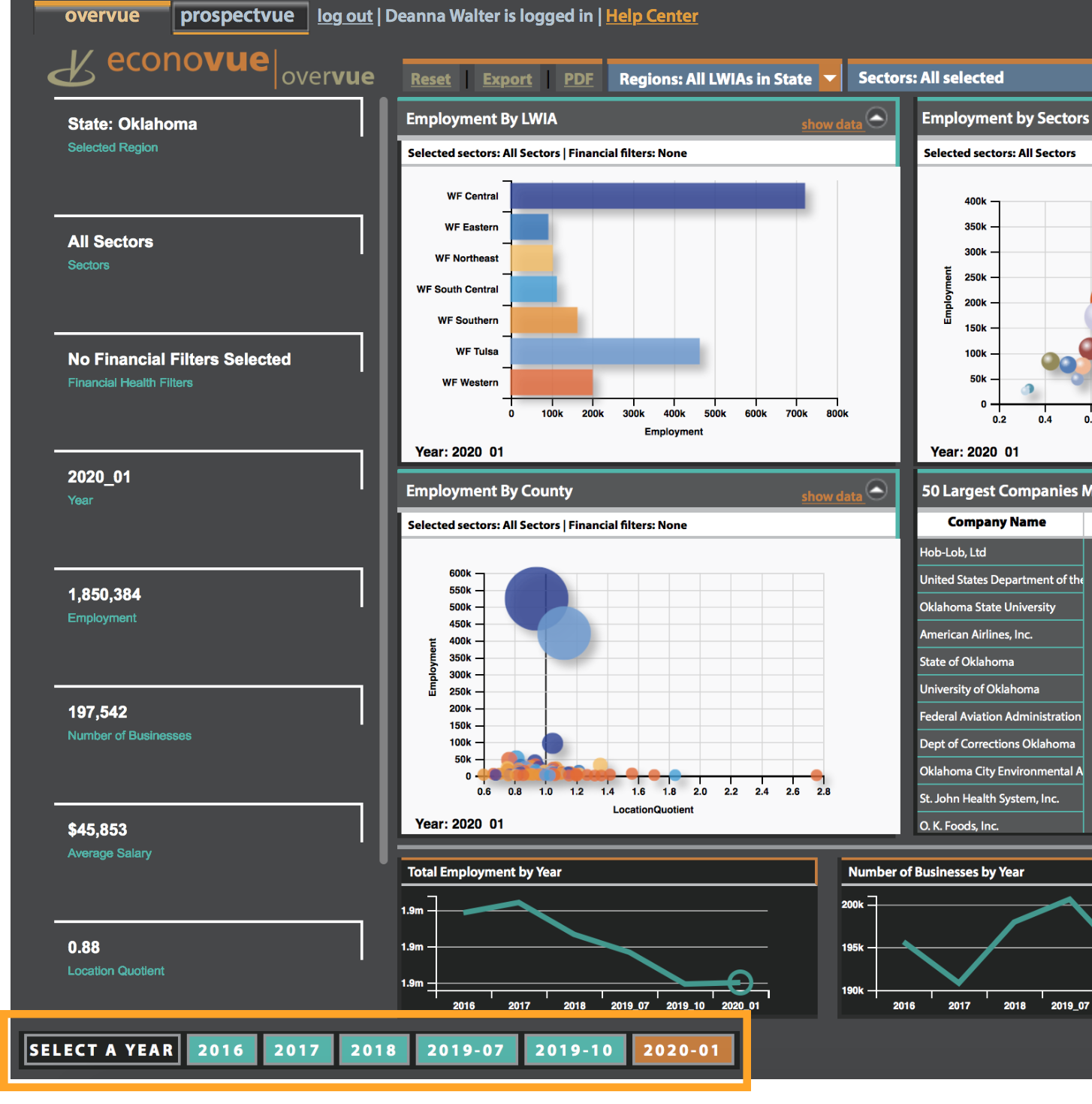 OverVue: Time Frame – EconoVue